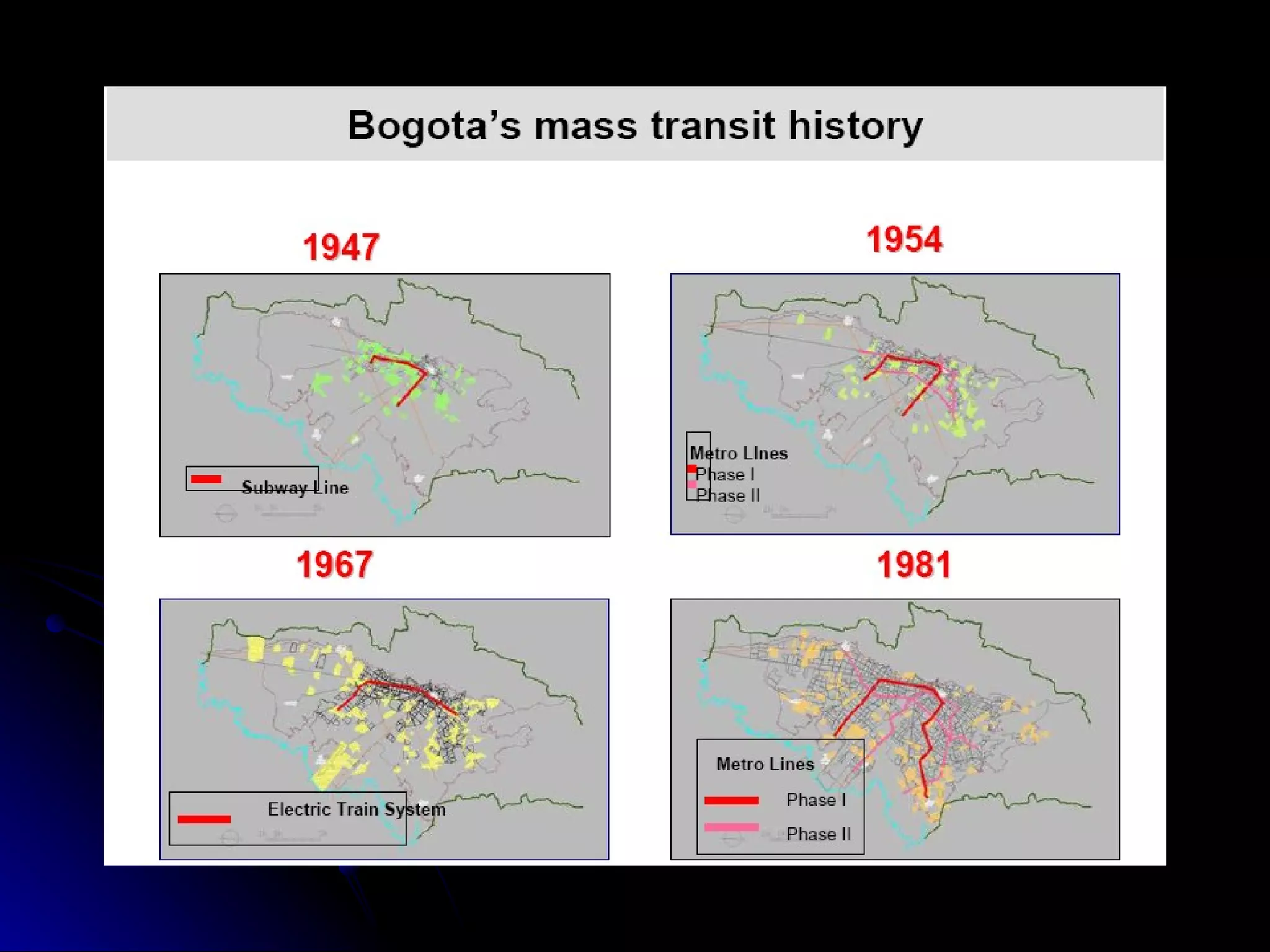 Metro vs. Bus - which is better ? | PPT