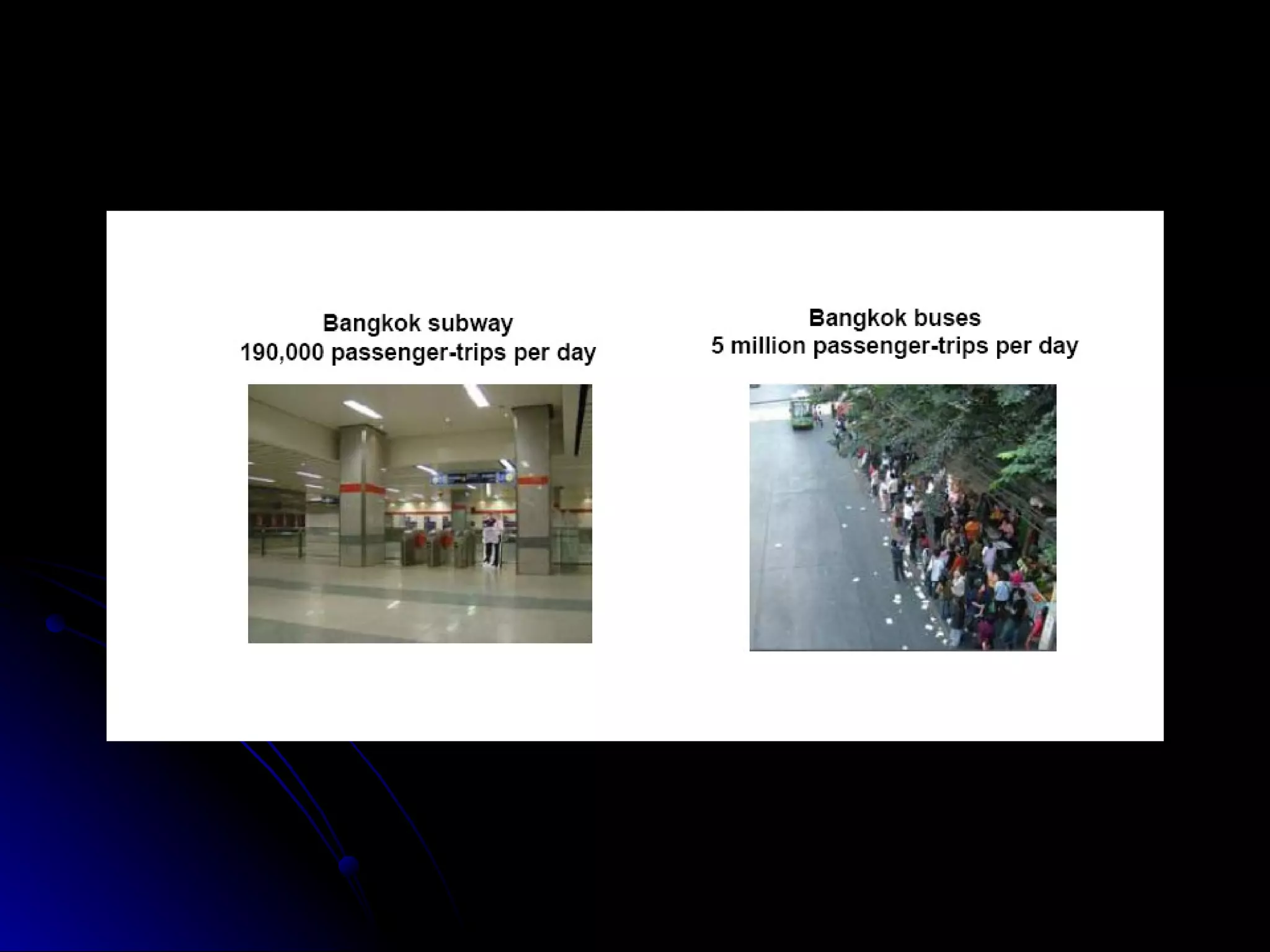 Metro vs. Bus - which is better ? | PPT