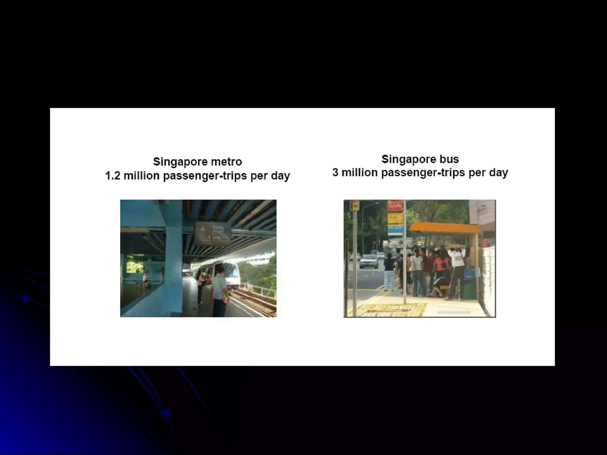 Metro vs. Bus - which is better ? | PPT