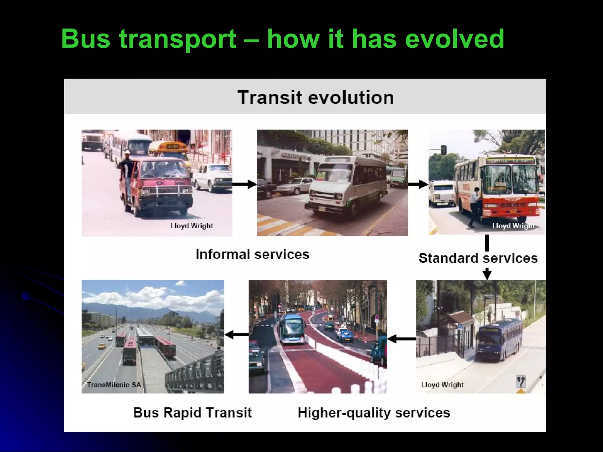 Metro vs. Bus - which is better ? | PPT