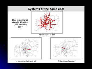 Metro vs. Bus - which is better ? | PPT