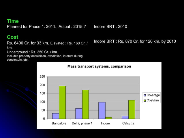 Metro vs. Bus - which is better ? | PPT