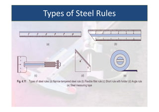 Steel Rule Diagram