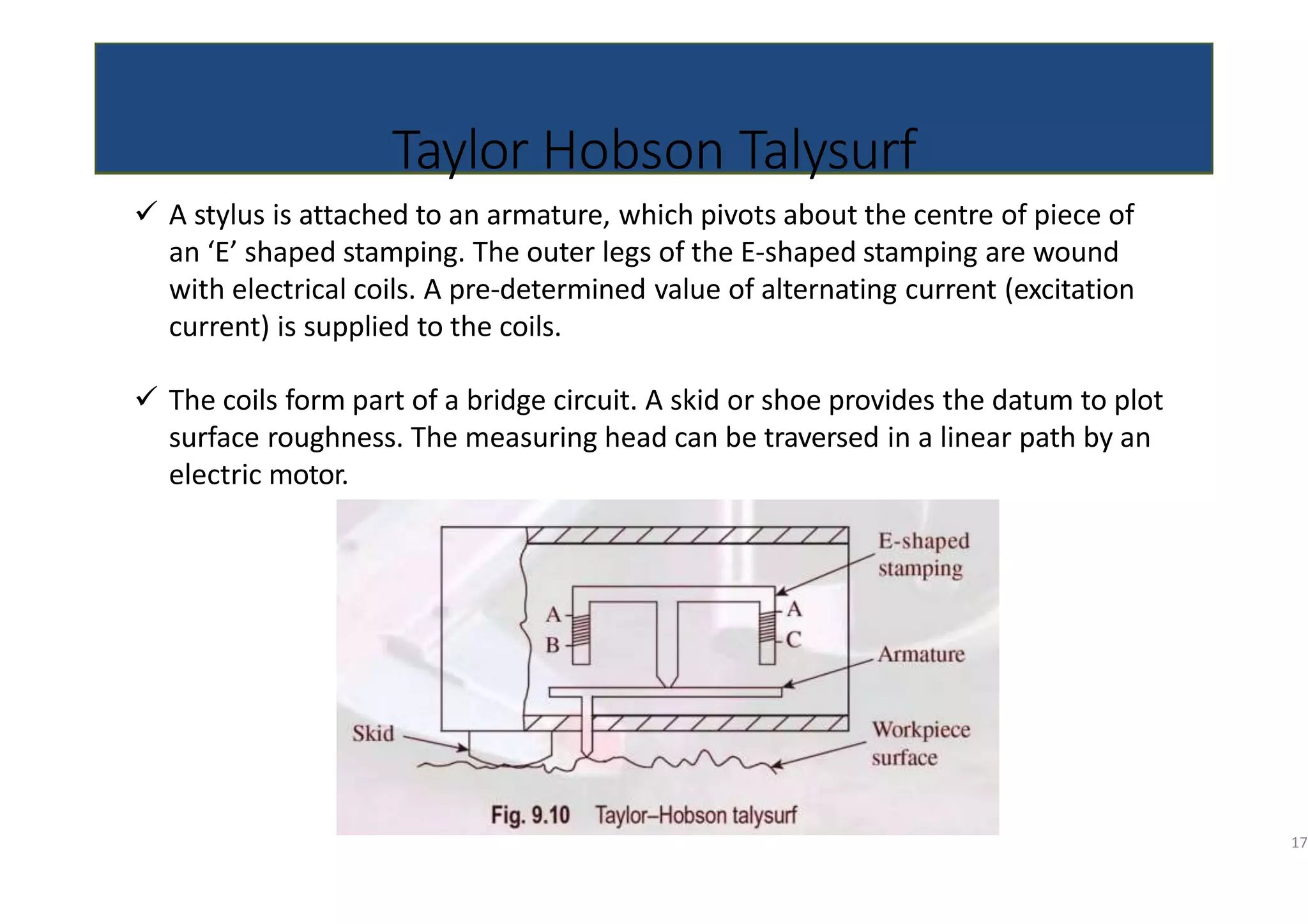 Metrology surface roughness.pptx