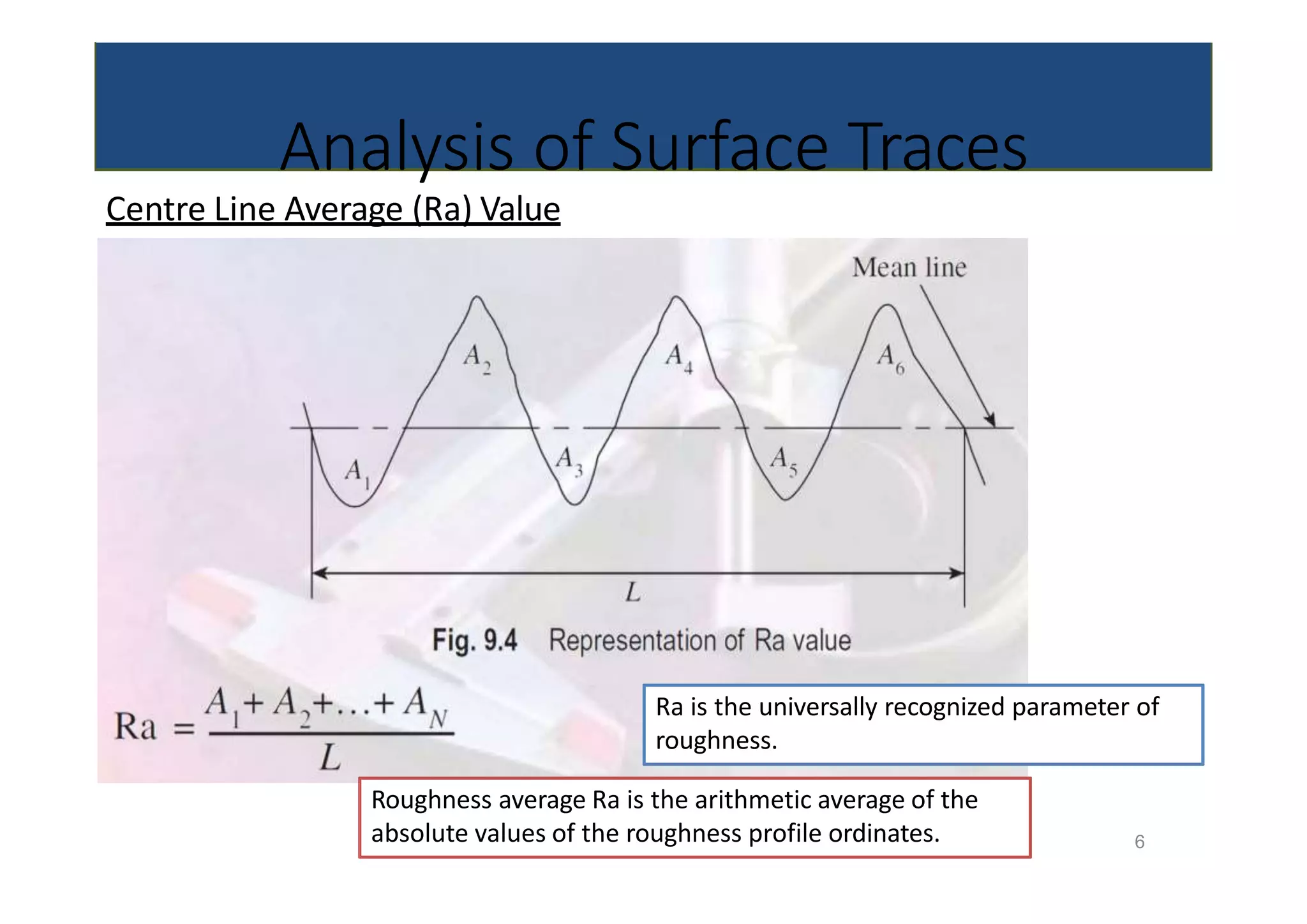 Metrology surface roughness.pptx