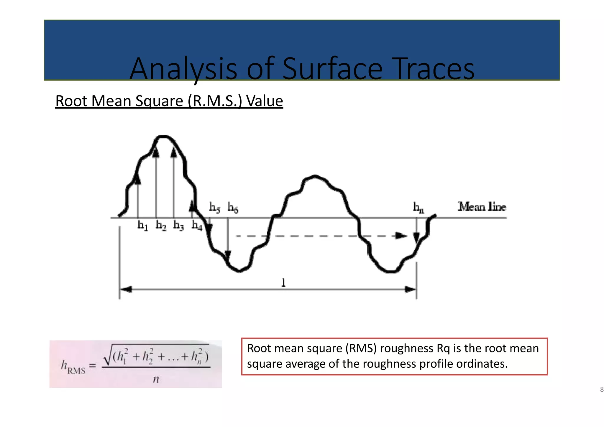 Metrology surface roughness.pptx
