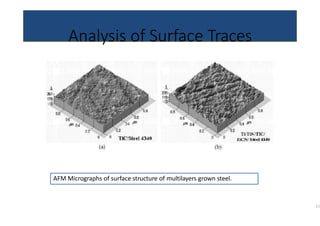 Metrology surface roughness.pptx