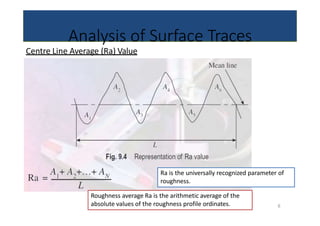 Metrology surface roughness.pptx