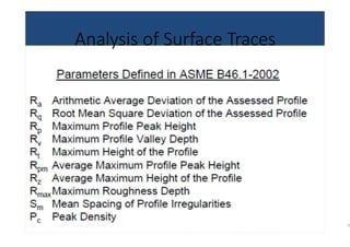 Metrology surface roughness.pptx