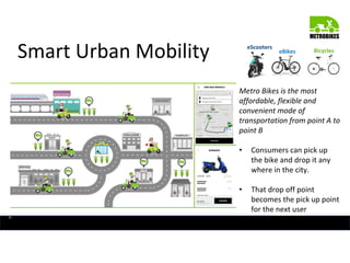 Mobility and City Streets: Metro Bikes as Smart Urban Mobility Solution ...