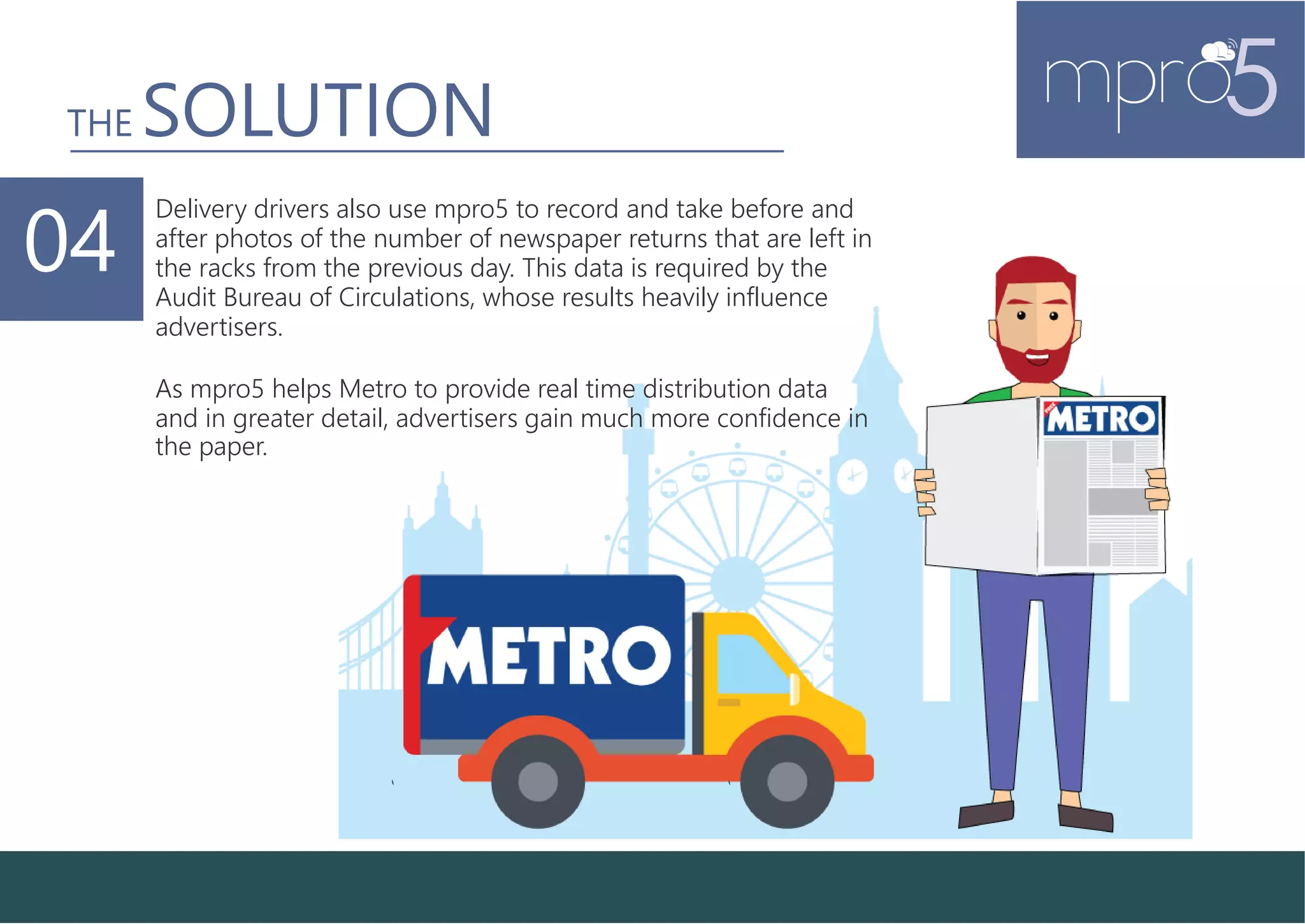 mpro5 Metro case study | PPT