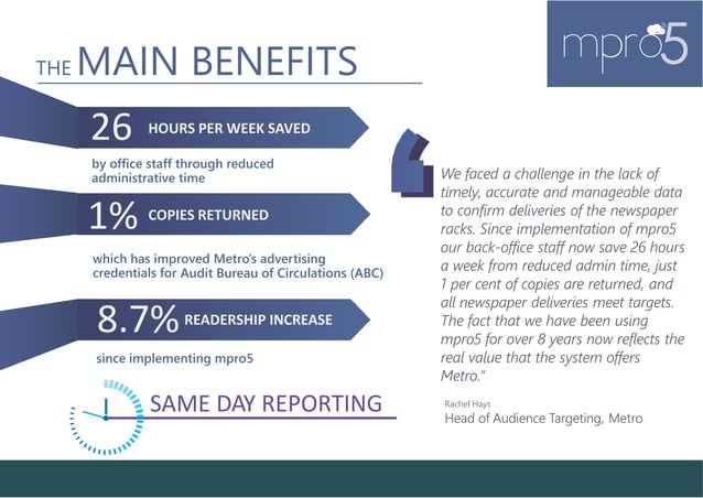 mpro5 Metro case study | PPT