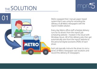mpro5 Metro case study | PPT