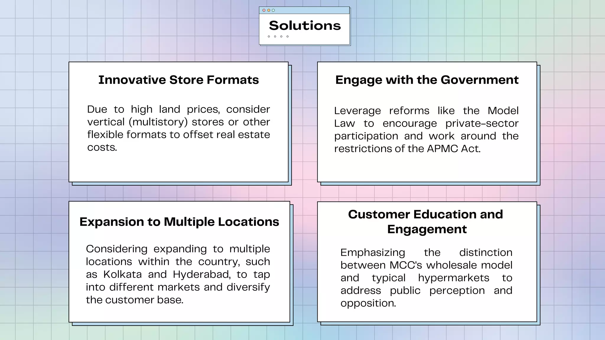 Metro Cash & Carry Case Analysis.pdf