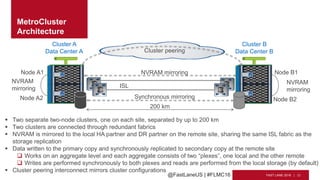 MetroCluster in Clustered Data Ontap | PPT