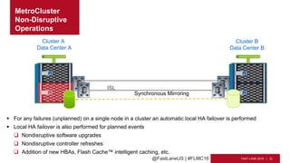 MetroCluster in Clustered Data Ontap | PPT