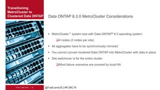 MetroCluster in Clustered Data Ontap | PPT