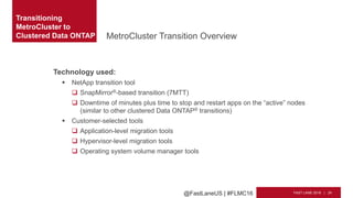 MetroCluster in Clustered Data Ontap | PPT