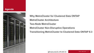 MetroCluster in Clustered Data Ontap | PPT