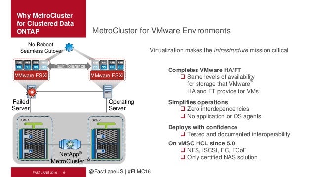 MetroCluster in Clustered Data Ontap