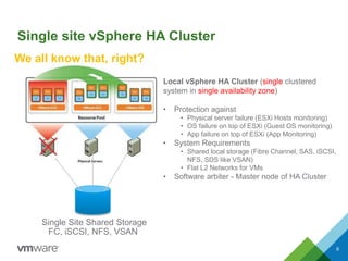 Metro Cluster High Availability or SRM Disaster Recovery? | PPT