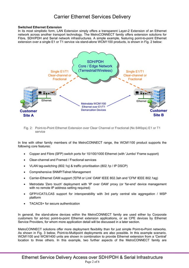 MetroCONNECT: Ethernet Access Networking | PDF | Computer Networking | Computing