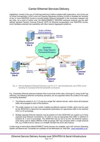 MetroCONNECT: Ethernet Access Networking | PDF | Computer Networking | Computing