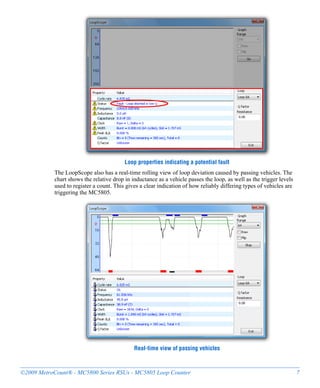 Metro count mc5805_loop_counter | PDF