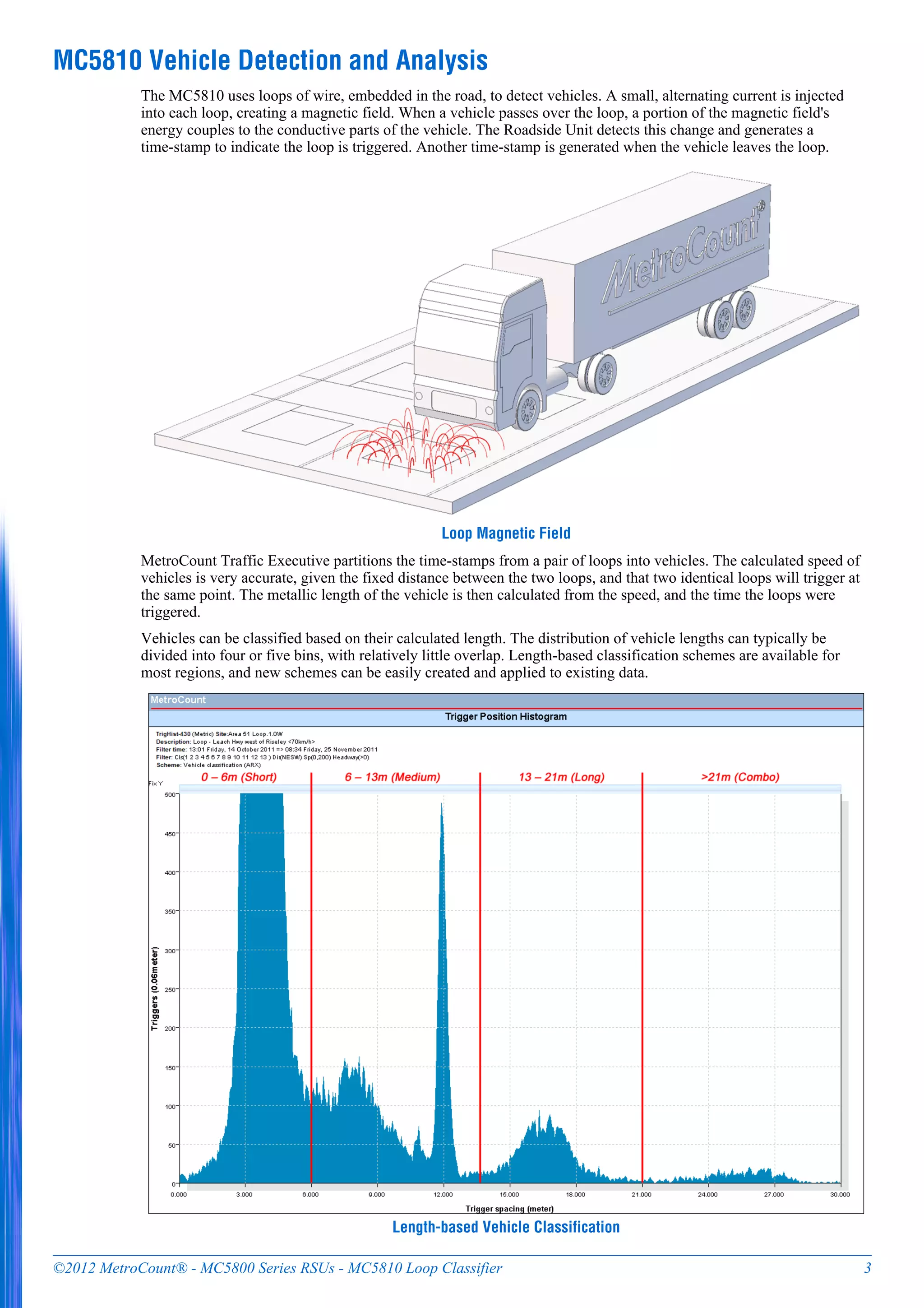 Metro count mc5810_loop_classifier | PDF