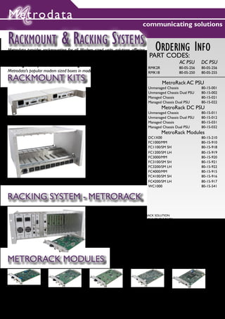 Metrodata Solutions Catalogue | PDF | Computer Peripherals | Computing
