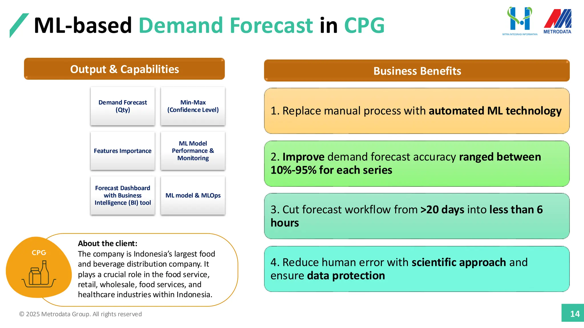 Metrodata AI Portfolio services & QC.pdf