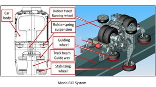 Metro elevated structures AR.pdf