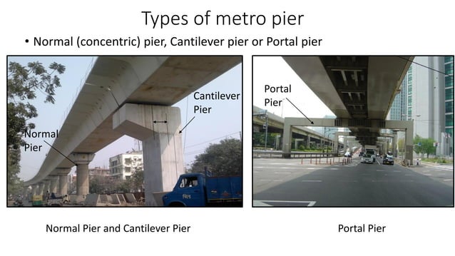 Metro elevated structures AR.pdf