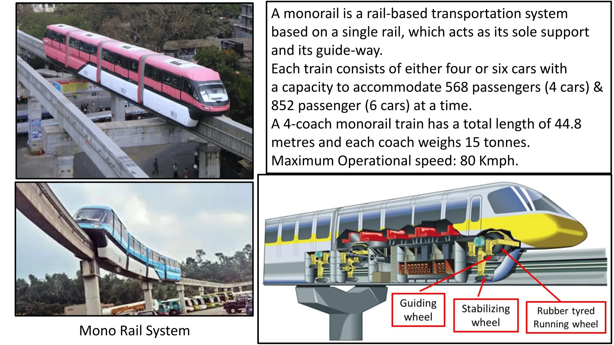 Metro elevated structures AR.pdf