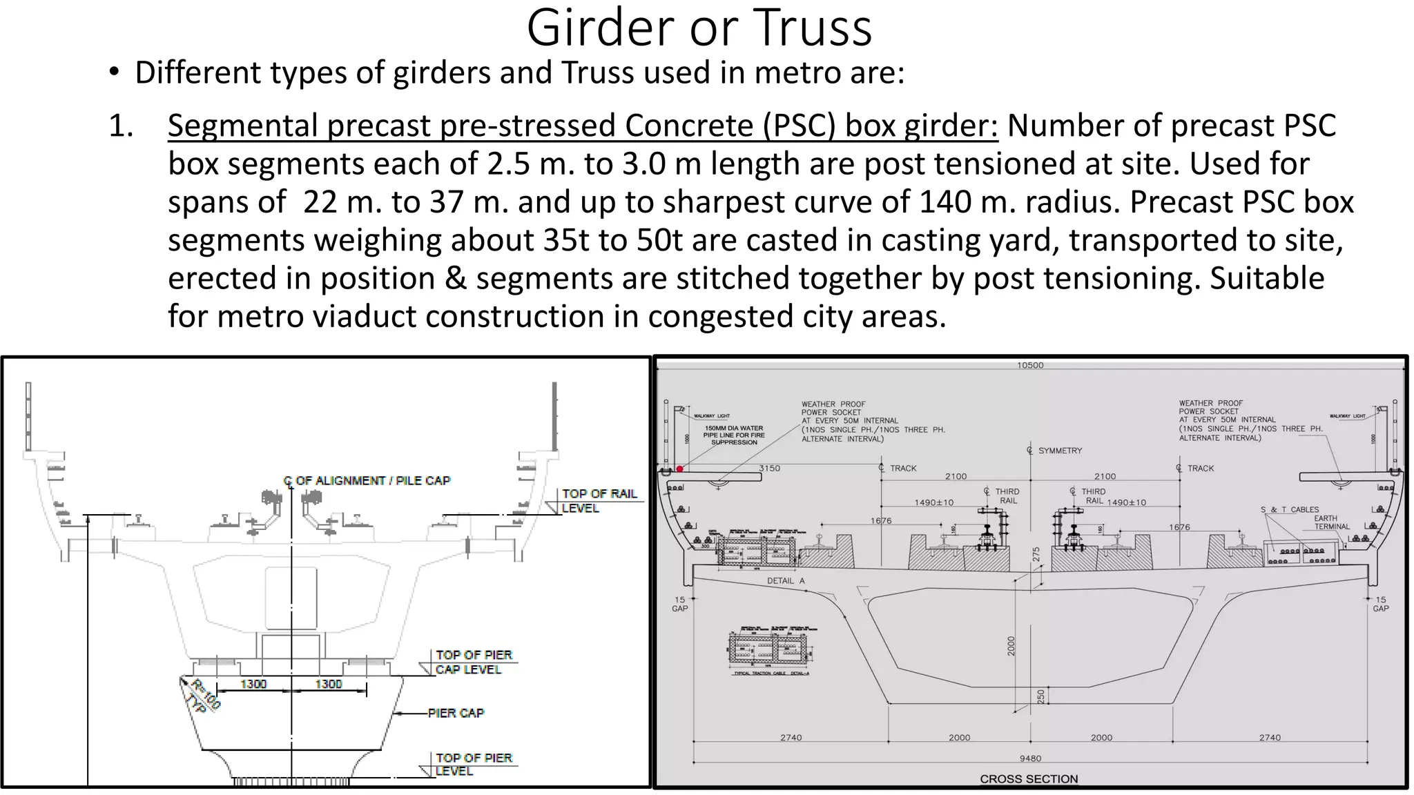 Metro elevated structures AR.pdf