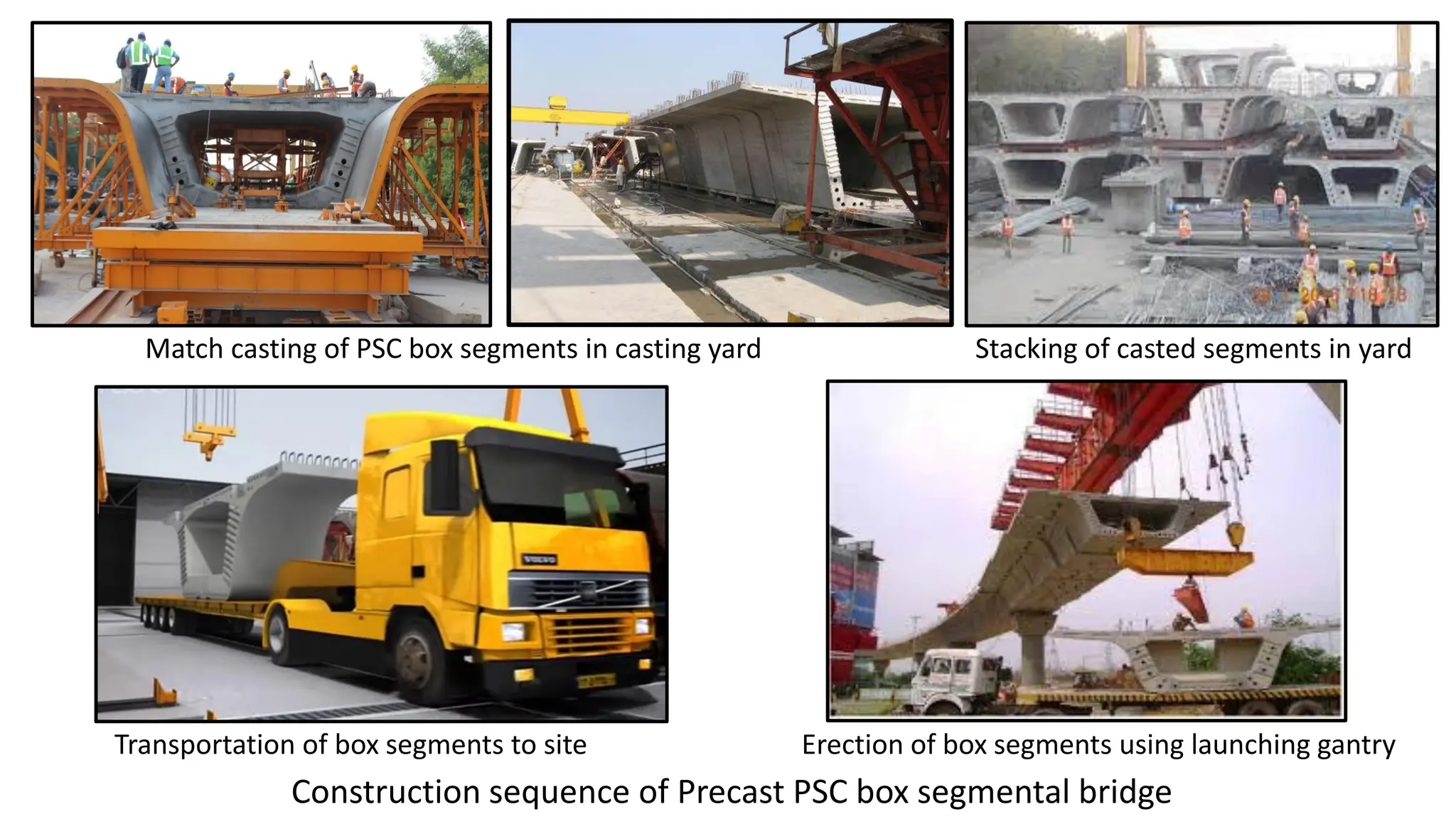 Metro elevated structures AR.pdf
