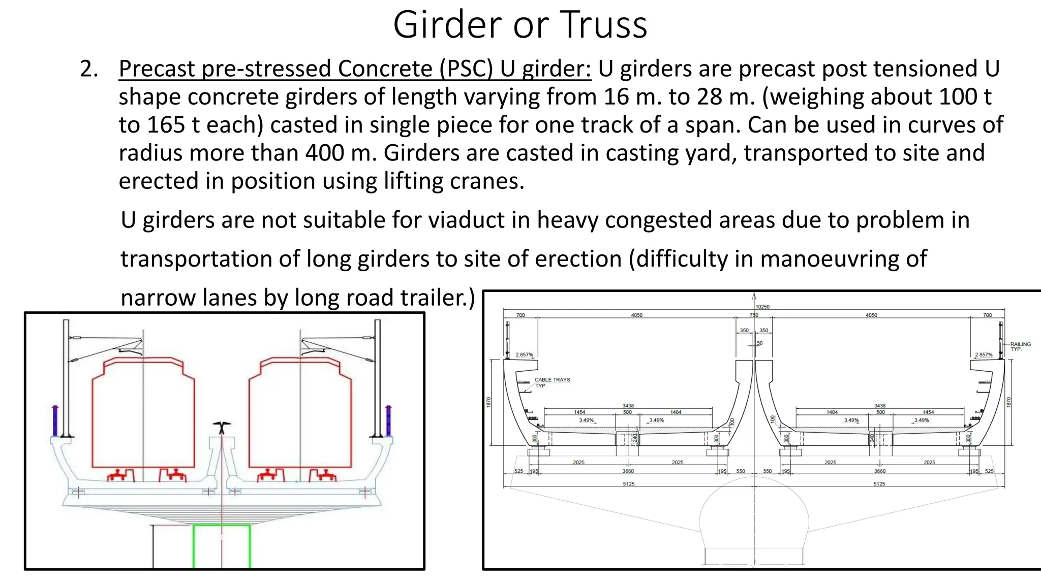 Metro elevated structures AR.pdf