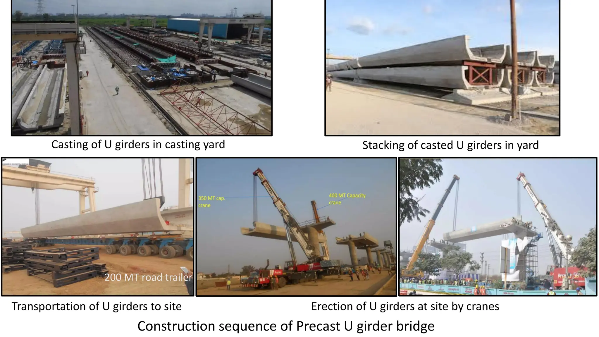 Metro elevated structures AR.pdf