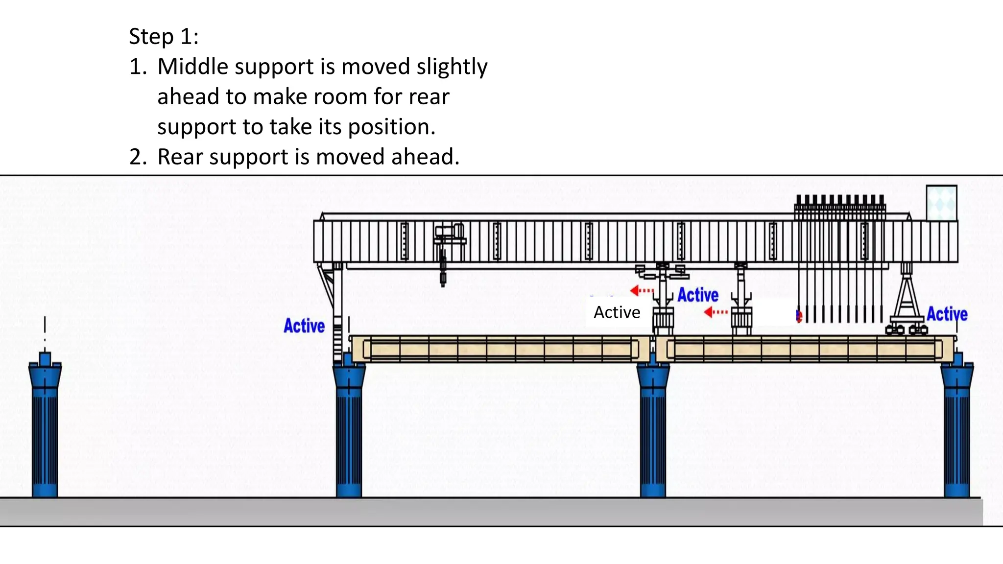 Metro elevated structures AR.pdf