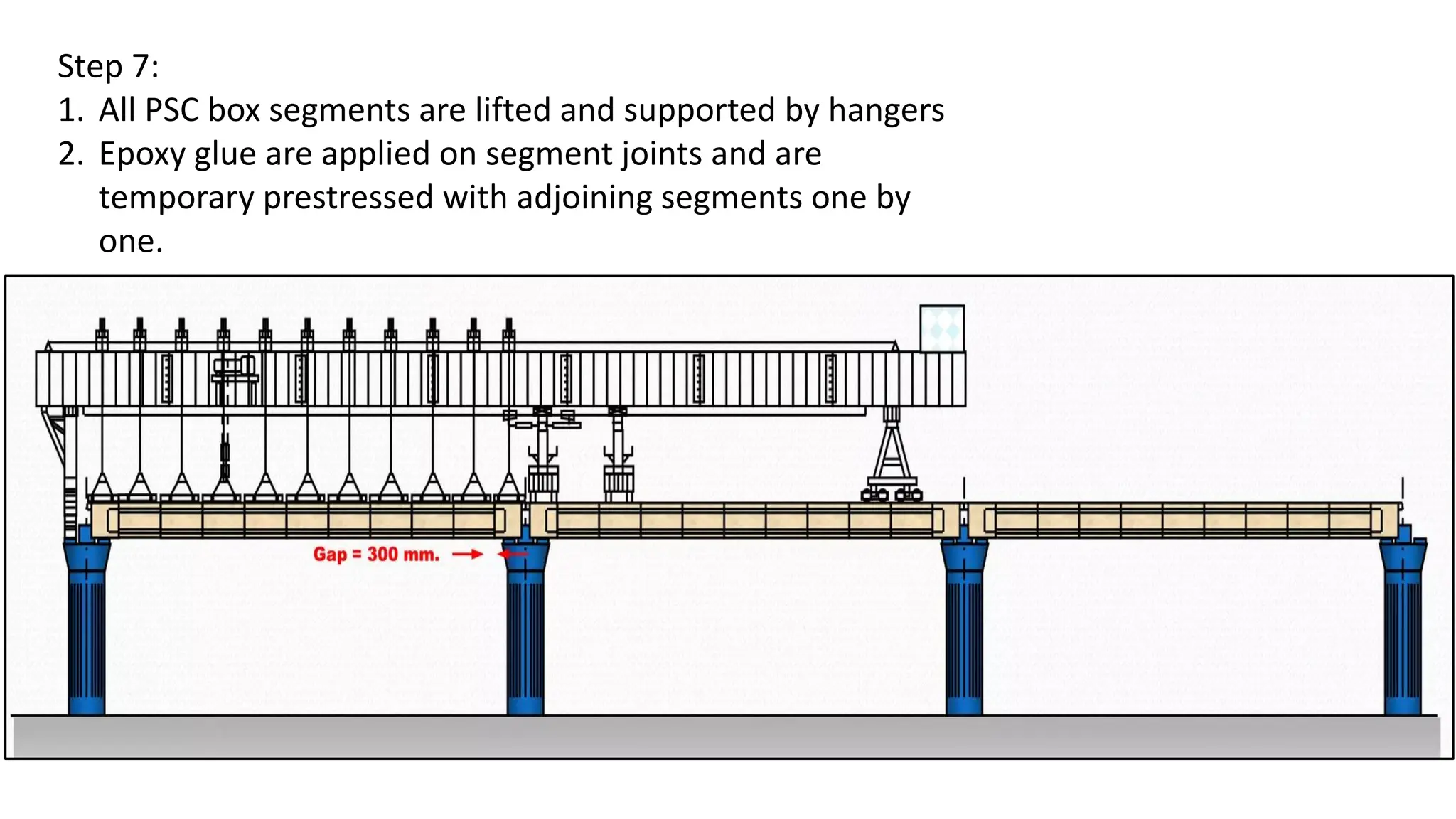 Metro elevated structures AR.pdf