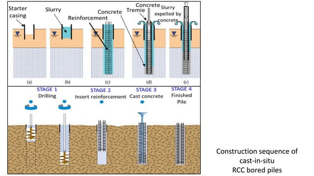 Metro elevated structures AR.pdf