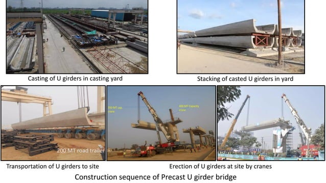 Metro elevated structures AR.pdf