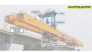 Metro elevated structures AR.pdf