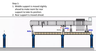 Metro elevated structures AR.pdf