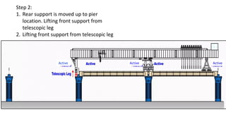 Metro elevated structures AR.pdf