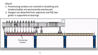 Metro elevated structures AR.pdf
