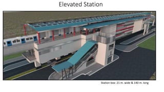 Metro elevated structures AR.pdf