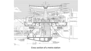 Metro elevated structures AR.pdf