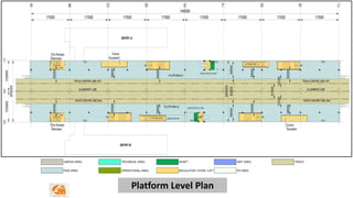 Metro elevated structures AR.pdf