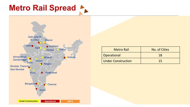 Metro elevated structures AR.pdf